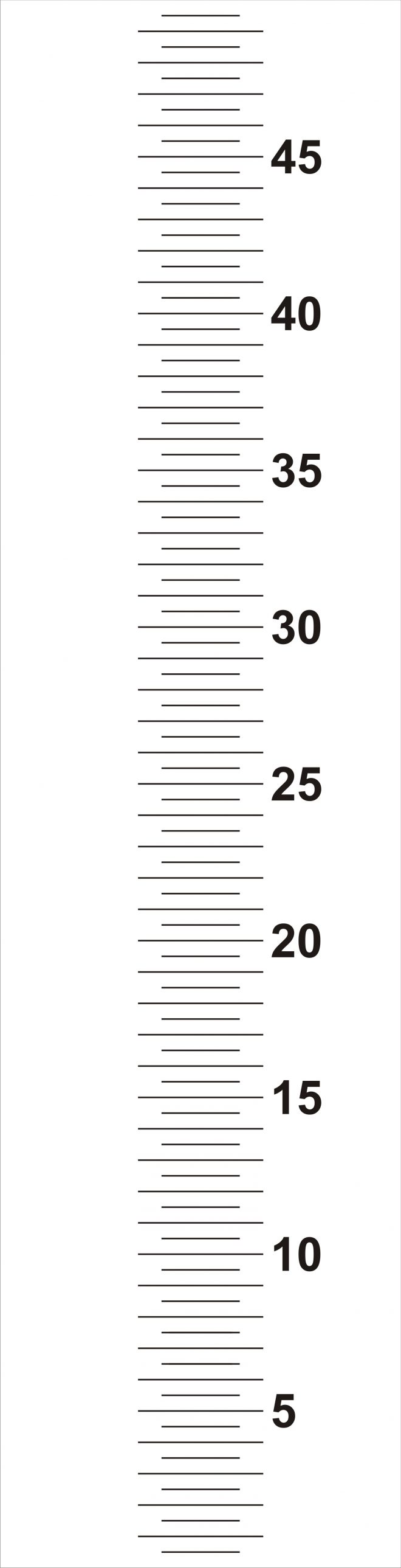 Hammarprodukter - Water depth gauge scale for wells